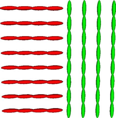 2 Anisotropic Regularization Of A Noisy Tensor Eld A Original