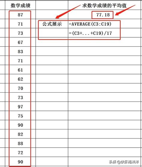 学习excel函数的第2天 average函数 正数办公