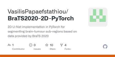 Github Vasilispapaefstathiou Brats D Pytorch D U Net Implementation In Pytorch For