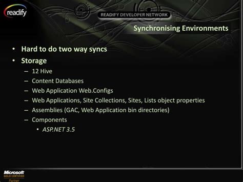 Share Point Best Practices PPT