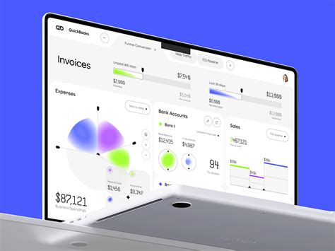 Quickbooks Crm Finance Management Dashboard By Jack R For Rondesignlab ⭐️ On Dribbble