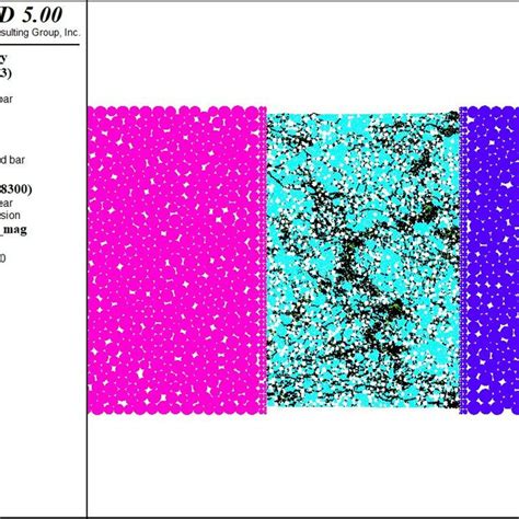 Relationship Between Peak Stress And Strain Rate Of Foam Concrete