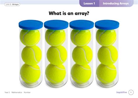 Introducing Arrays Lesson Maths Au