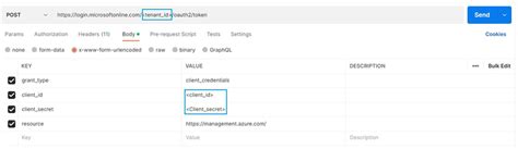Getting Started With Rest Apis For Azure Synapse Analytics