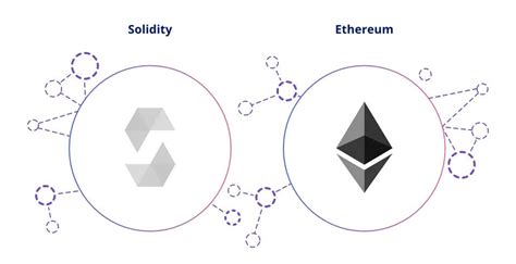 Learn Solidity Day 1 Ethereum Remix By Dehvcurtis Medium