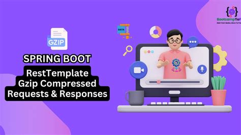 Sending And Handling Gzip Compressed Requests And Responses With