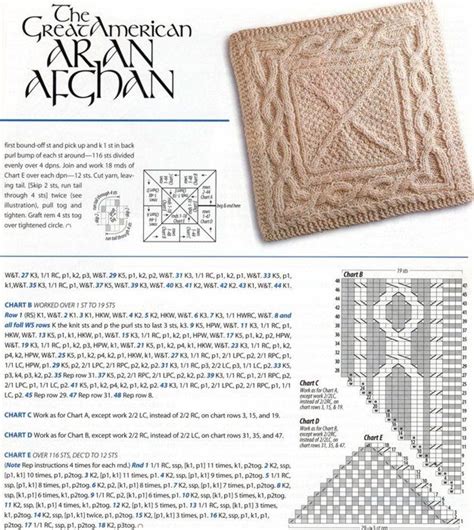 КАК СВЯЗАТЬ ПЛЕД ПЛЕДЫ ПОДБОРКА СО СХЕМАМИ ВЫКРОЙКАМИ ПОДРОБНО Обсуждение на Liveinternet