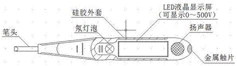 一种集成低压验电笔装置的制作方法