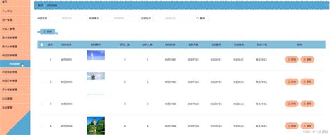 基于微信小程序的自驾游拼团小程序拼团旅游小程序源码 Csdn博客