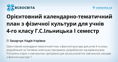 Орієнтовний календарно тематичний план з фізичної культури для учнів 4 го класу Г С Ільницька І