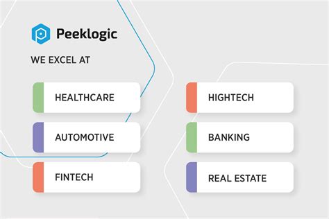 Salesforce Consulting Services