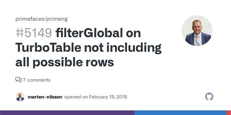 Filterglobal On Turbotable Not Including All Possible Rows · Issue 5149 · Primefacesprimeng