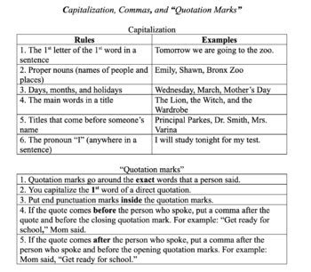 Capitalization Commas And Quotation Marks Handout Tpt