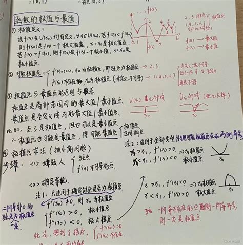 函数极值与最值1【高数笔记】 csdn博客