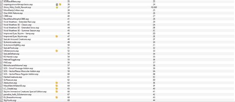 Ctd In Whiterun Technical Support Skyrim Special Edition Loverslab