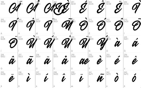 Anthem Windows Font Free For Personal