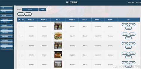 Springboot毕设 网上订票系统 程序论文 Csdn博客