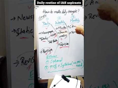 Daily Study Routine Of UPSC IAS Aspirant UPSC CSE Shorts