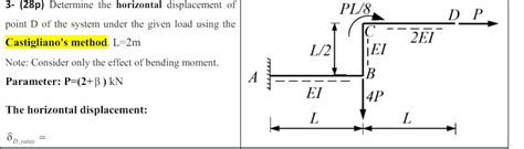 Solved P Determine The Horizontal Displacement Chegg