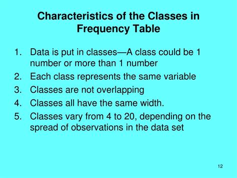 Ppt The Or