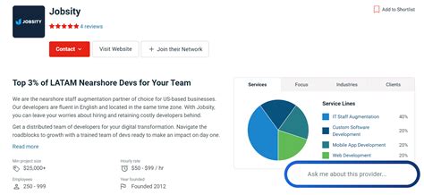 Companies Offering Ai Augmented Software Development Services