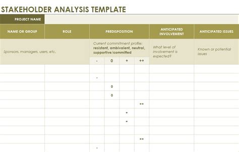 Stakeholder Interview Template