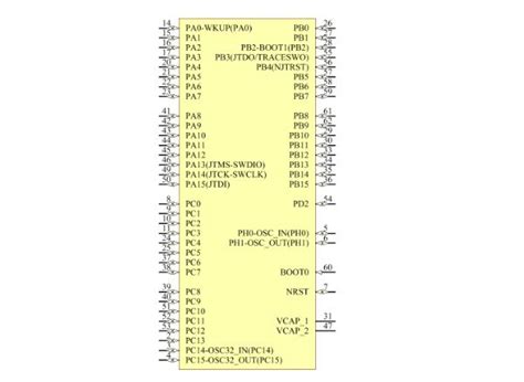 STM F RGT Features Pin Configuration And Configuring External Interrupts OMO Electronic