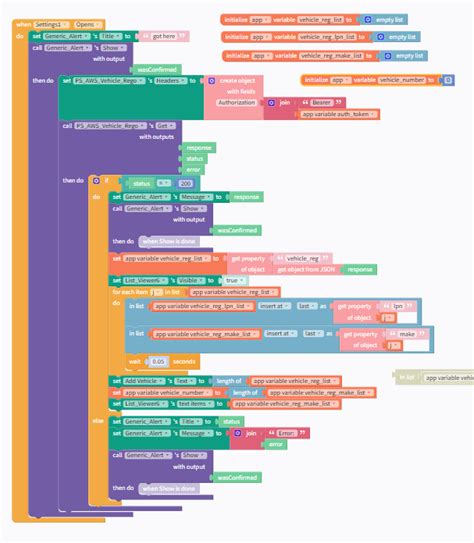 Getting The Correct Object Array From An Api Json Input Issues Bugs