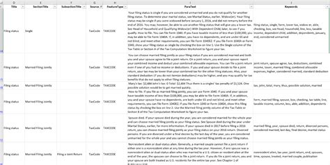 Developing A Custom Search Engine For An Expert Chat System Ise Developer Blog