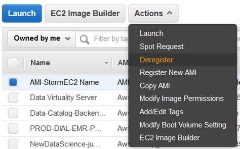 Delete Amazon AMI Image Using AWS Management Console And AWS CLI Commands
