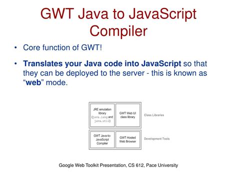Ppt Gwt Components And Features Powerpoint Presentation Free Download