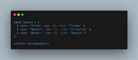 How To Use Console Table In Javascript Fatos Morina