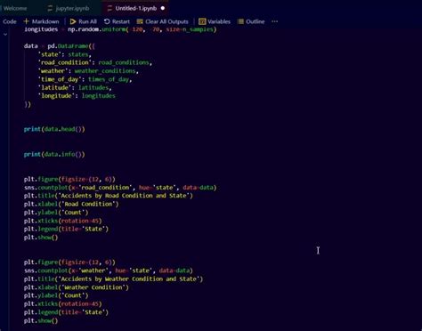 Completed Task 5 At Prodigy Infotech Priyanka Maity Posted On The Topic Linkedin