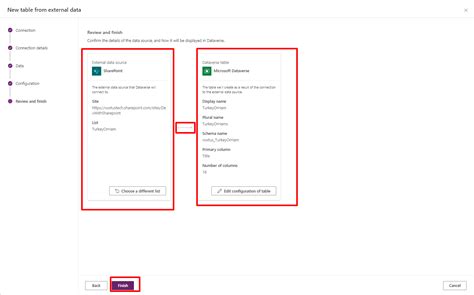 Virtual Tables In Dataverse Sharepoint Connector Guide Voxtus