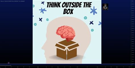 Why Traders Lose Money For Binancebtcusdtp By Moneyhacksrwanda