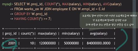 Mysql Grouping Aggregate Function Ordering