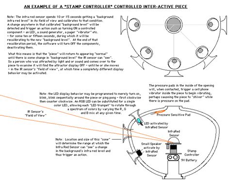 Movement Arduino Stamp Controller 1