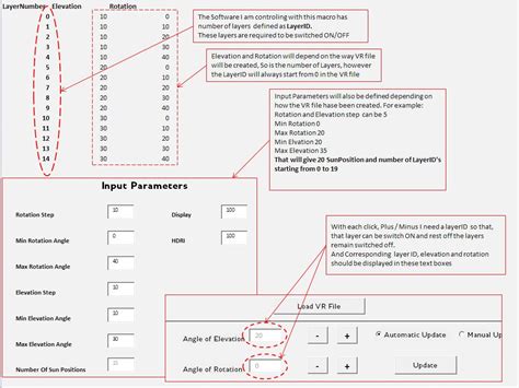 Excel Click Button To Incrementdecrement A Loop Stack Overflow