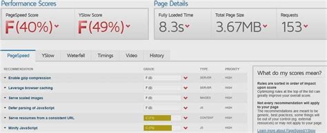 5 ways to make your web pages load faster bit rebels