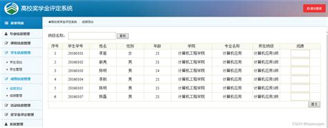 基于java的高校奖学金评定系统的设计与实现奖学金管理系统的关系模型设计 Csdn博客