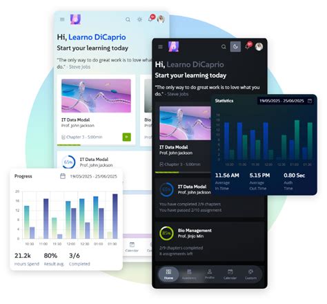 Mobile LearningUIUX Bootstrap Themes Dashboard HTML Template E Learning Online Learning