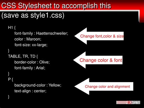 Ppt Using Cascading Stylesheets Css With Focus Generated Html