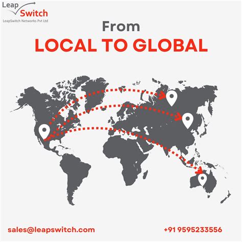 Leapswitch Networks On Linkedin Smallbusinessgrowth Leapswitchnetworks Globalhosting
