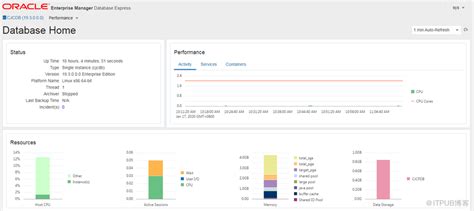 oracle 19c em 关系型数据库 亿速云