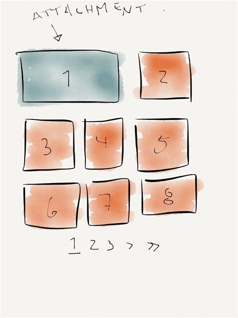 7 Views With Attachment How Do I Exclude Pagination Offset On Every