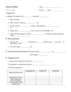 Chapter 2 Classification Of Matter