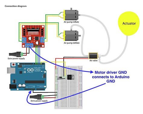 air pump motor not working page 2 programming arduino forum