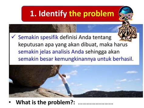 Empowering Steps In Problem Solving Materi Training Mastering