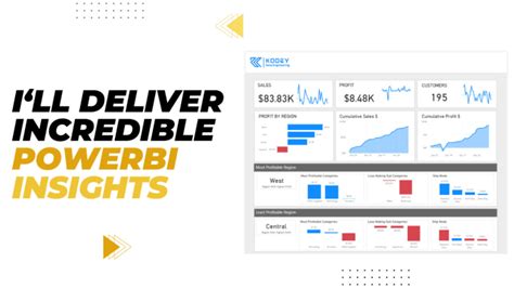 Build Incredible Powerbi Dashboards To Extract Insights By Kodey122