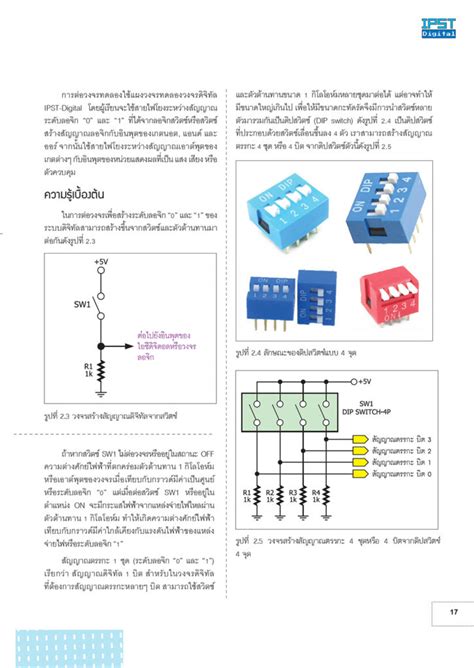 หนังสือปฏิบัติการวงจรดิจิตอล ขั้นพื้นฐานกับชุดทดลอง Ipst Digital Inex